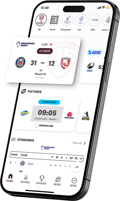 Download The Rugby App | Fixtures, Standings, News & Alerts