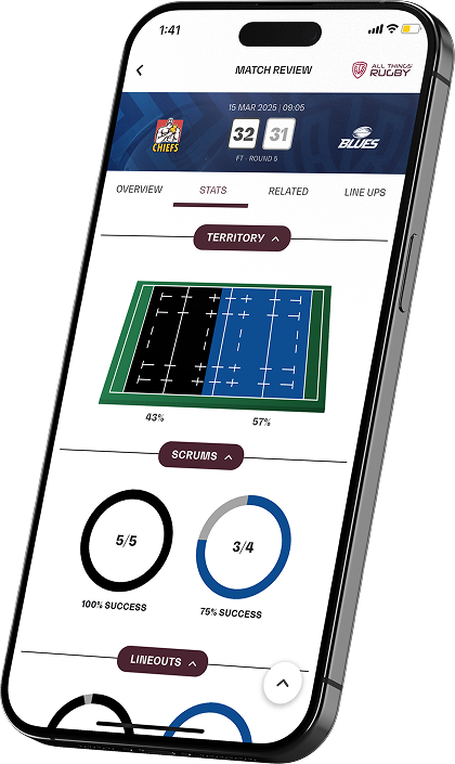 Download The Rugby App | Fixtures, Standings, News & Alerts